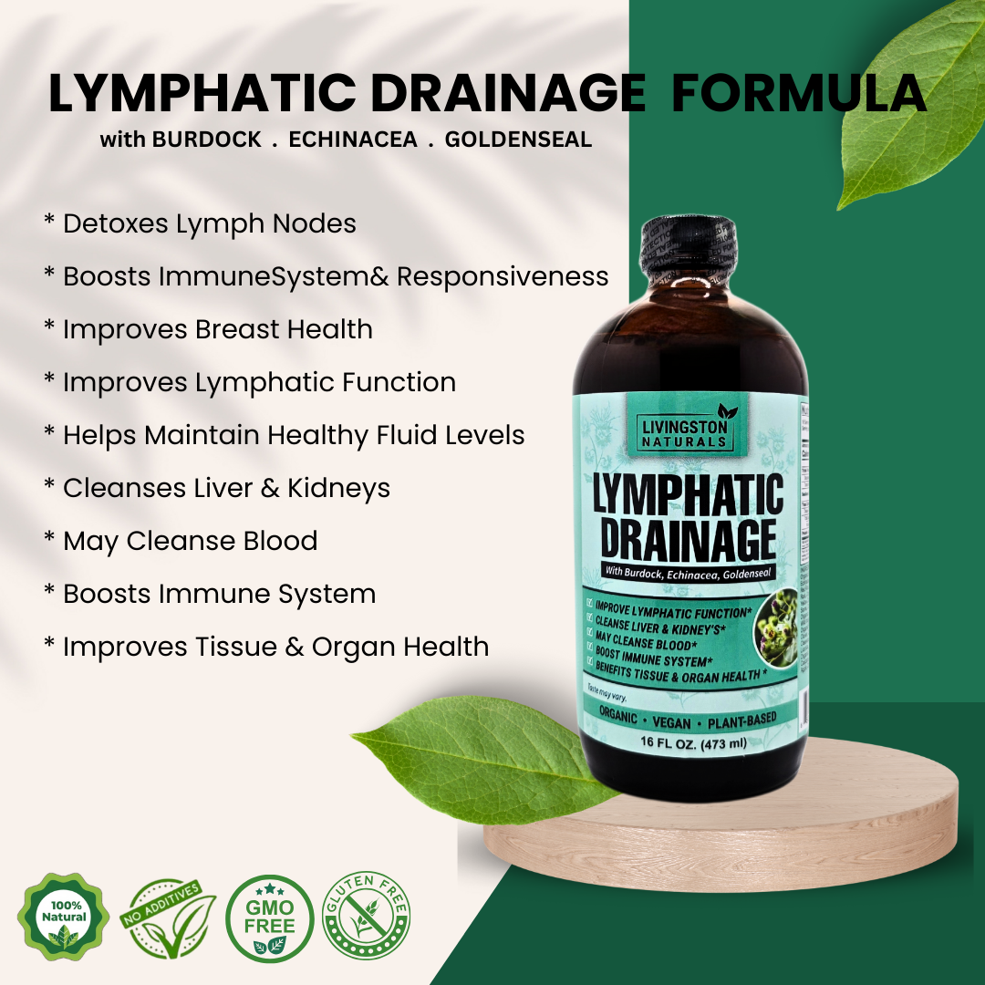 Lymphatic Drainage Formula - One Bottle For $34.99 Or Two for $49.99 ...