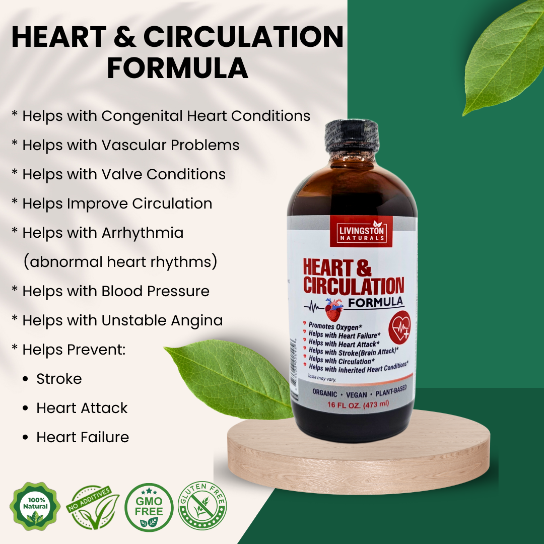 Heart & Circulation Formula - 16oz – Natural Herbal Labs